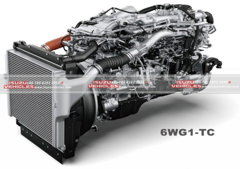 Exploring ISUZU Engines: Powering the Drive - ISUZU Vehicles
